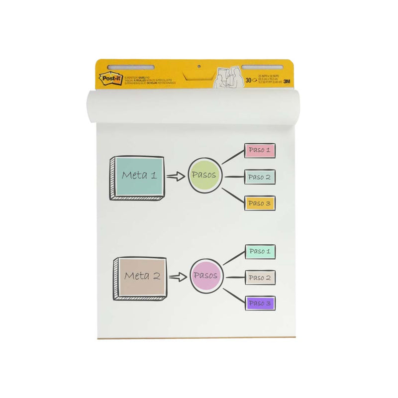 Block para rotafolio 3M Post It – Du Papier México
